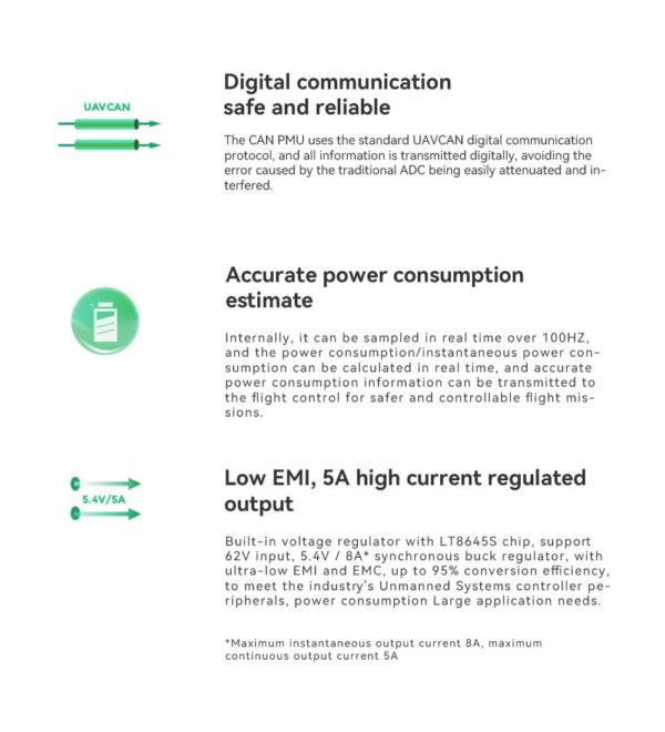 CUAV CAN PMU High Precision Power Detection Unit For unmanned Hardware ...