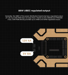 CAN PDB multifunctional Autopilot baseboard – CUAV Official Store