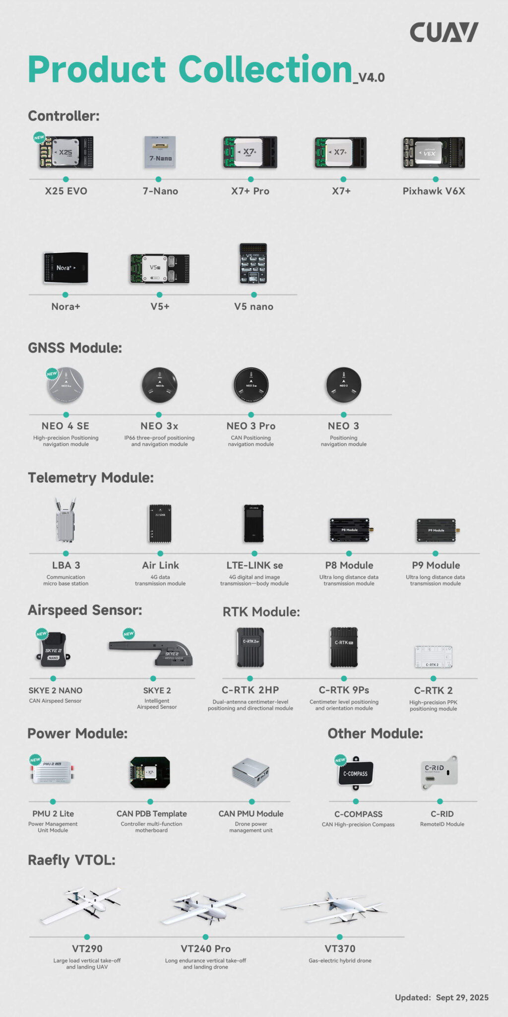 CUAV New Pixhawk V6X controller – CUAV Official Store