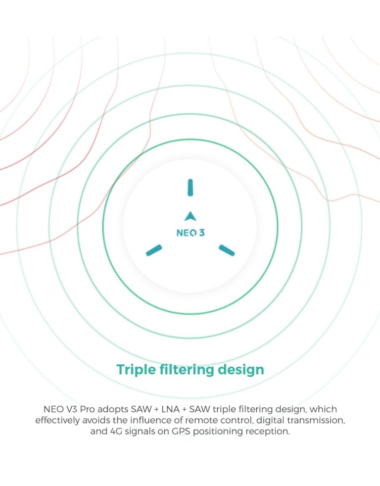 CUAV NEO 3 GPS Module | GNSS U-blox M9N Drone Hardware – CUAV Official ...
