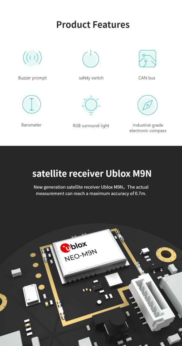 CUAV NEO 3 Pro GPS Module | GNSS U-BLOX M9N CAN BUS – CUAV Official Store