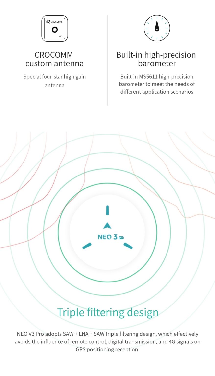 CUAV NEO 3 Pro GPS Module | GNSS U-BLOX M9N CAN BUS – CUAV Official Store