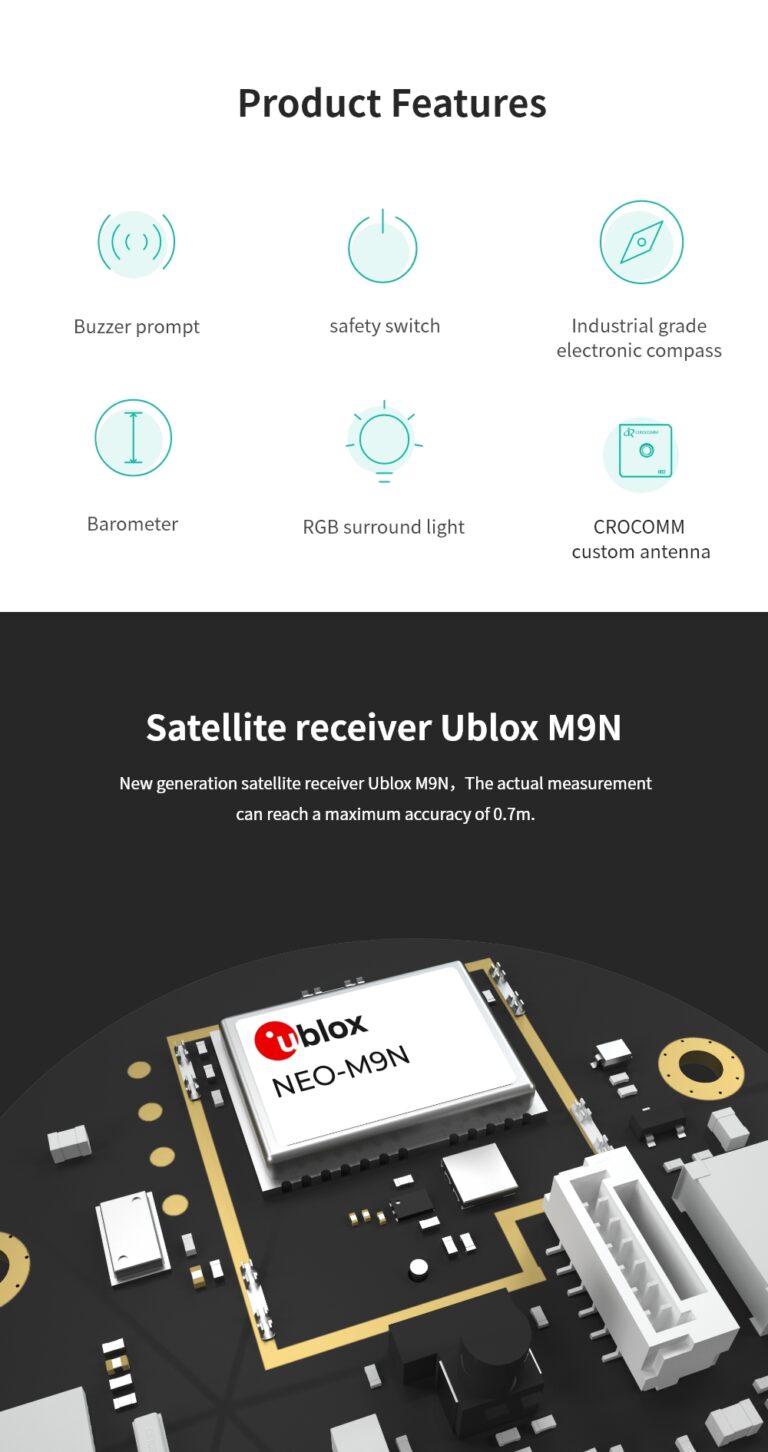 CUAV NEO 3 GPS Module | GNSS U-blox M9N Drone Hardware – CUAV Official Store