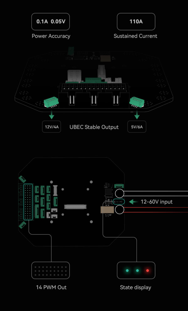 CUAV CAN PDB Multifunctional Autopilot Baseboard – CUAV Official Store