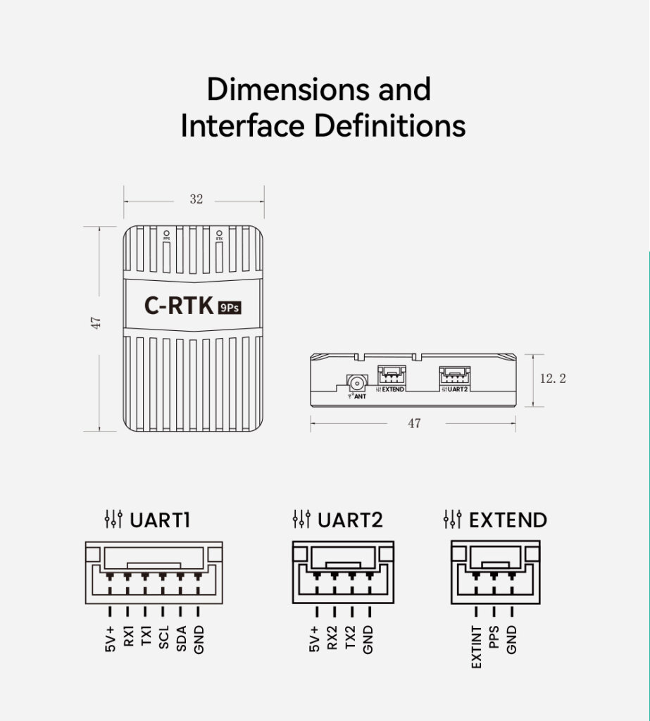 CUAV C-RTK 9Ps Positioning Module | High Precision GPS RTK GNSS Pixhawk ...