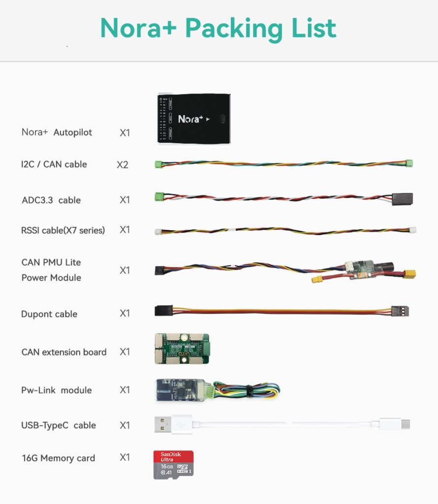 CUAV Nora+ Flight Controller | Autopilot For PIX and APM Drone Hardware – CUAV Official Store