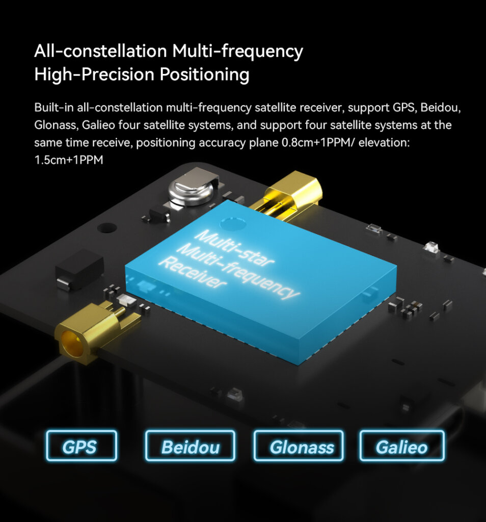 CUAV New C-RTK 2HP Dual Antenna Centimeter Position GNSS Heading Module ...