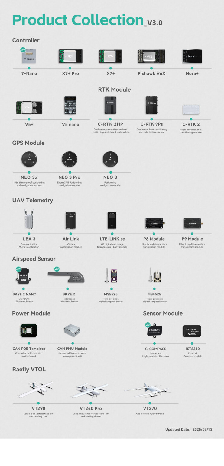 CUAV Drone Pixhawk V5+ Drone Controller PX4 APM – CUAV Official Store