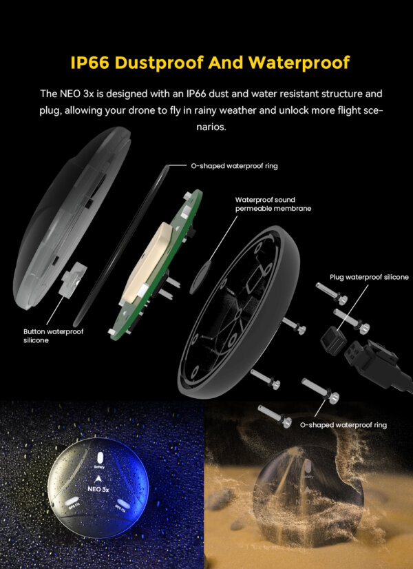 CUAV NEW NEO 3X GPS Module – CUAV Official Store