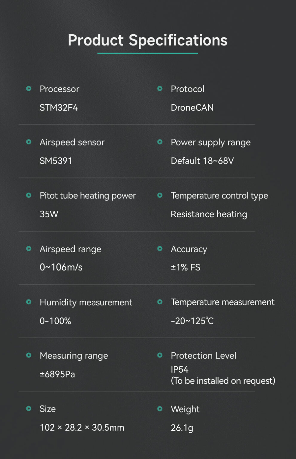 CUAV New Upgraded SKYE 2 Airspeed Sensor Meter for Drone – CUAV ...