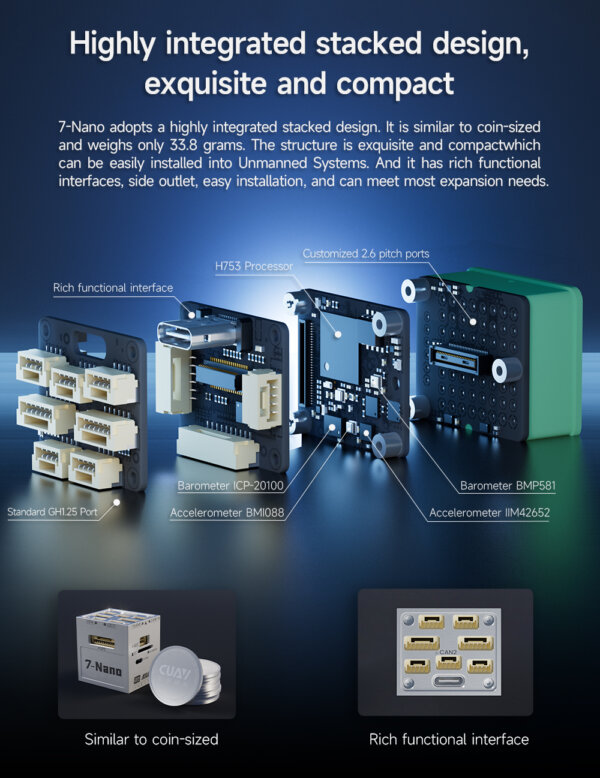 CUAV New FPV Drone Small Size Cube 7 Nano Controller – CUAV Official Store