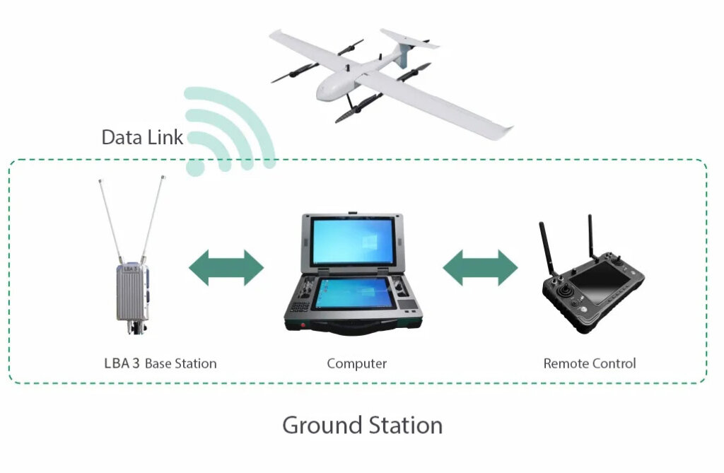 Lasted Open Source | Optimization for QGC ground station – CUAV ...